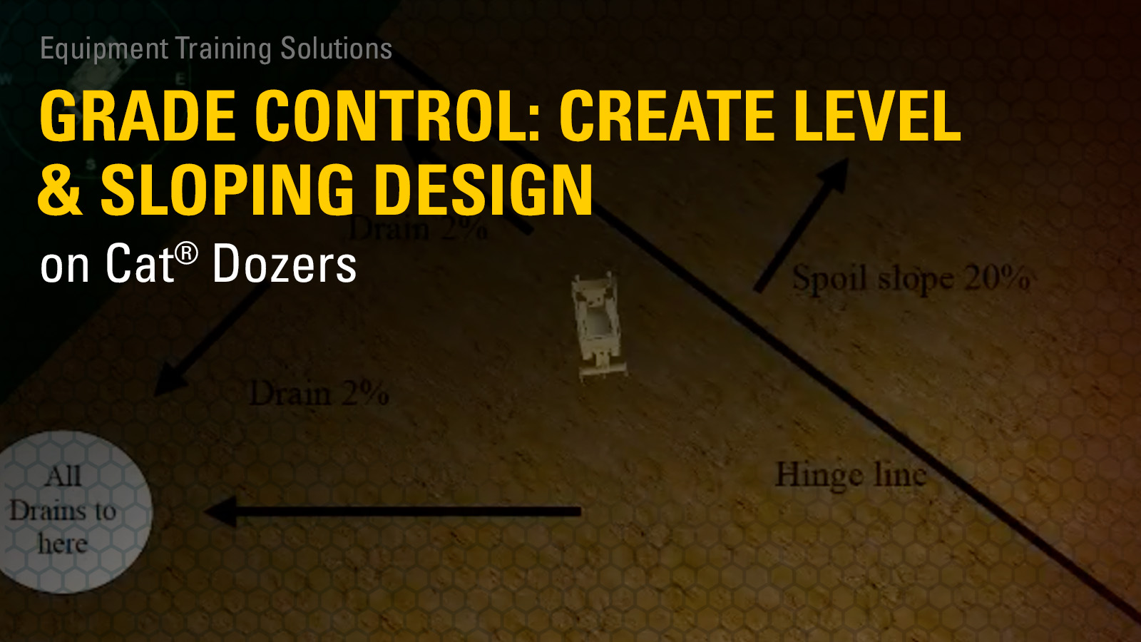 Cat® Operator Training