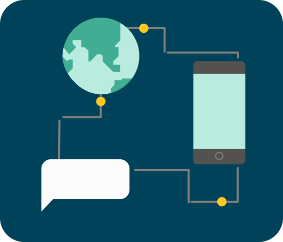 SessionM Learning Hub