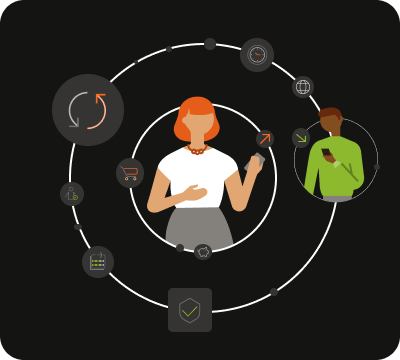 SessionM Learning Hub