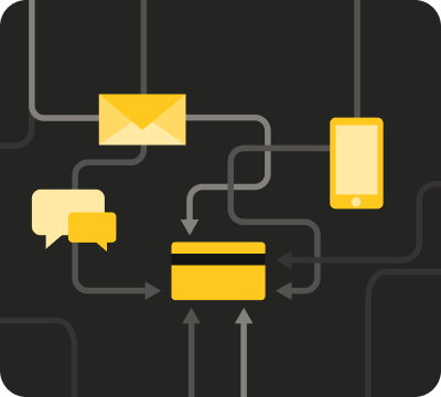 SessionM Learning Hub