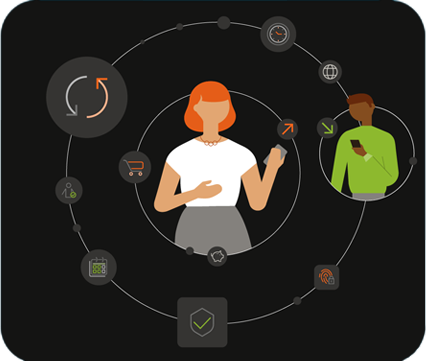 SessionM Learning Hub