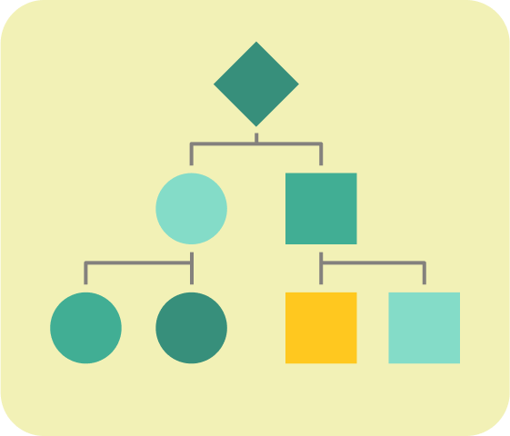 SessionM Learning Hub